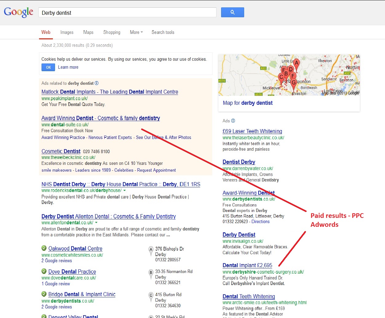 An overview of how Google structures its search results